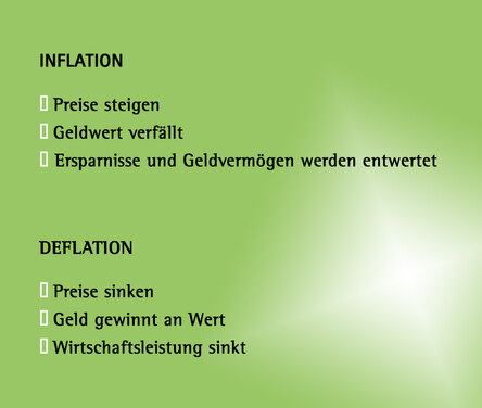 Inflation und Deflation - Finanzfüchse - sachsen.de